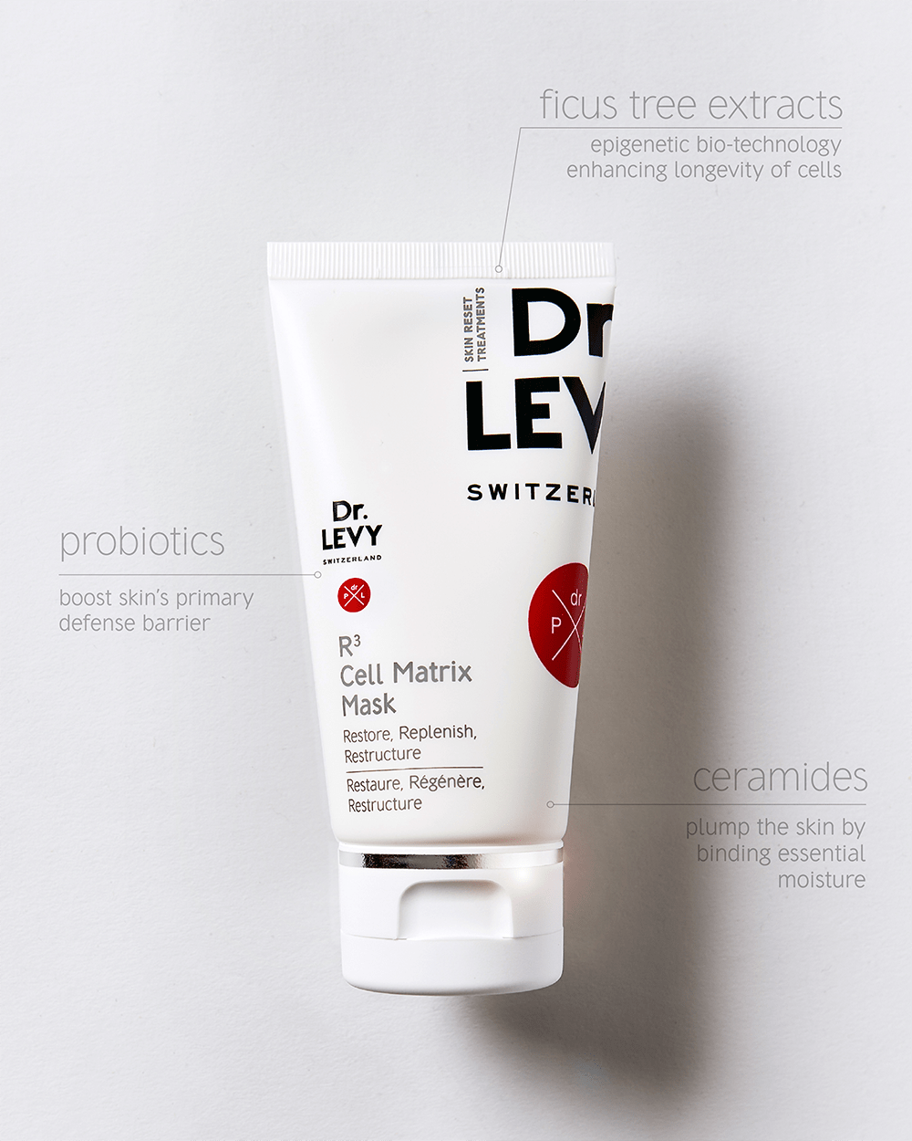 Dr Levy R3 Cell Matrix Mask | Face the Future